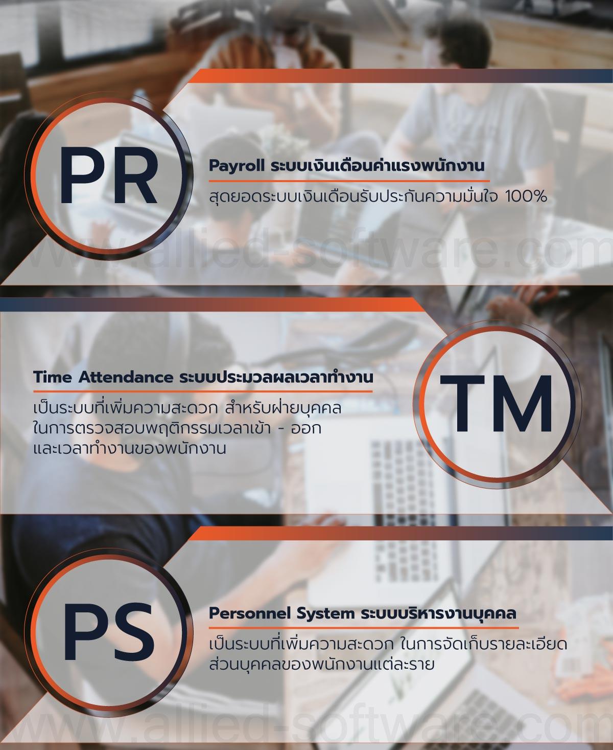โปรแกรมเงินเดือน Business Plus - Allied Software