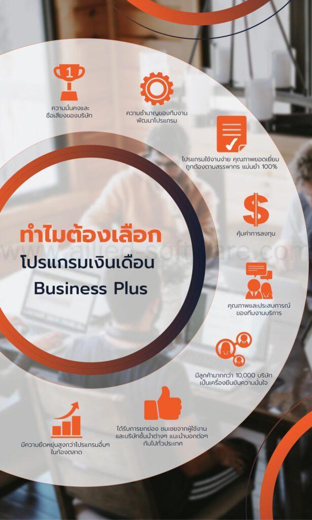 โปรแกรมเงินเดือน Business Plus - Allied Software