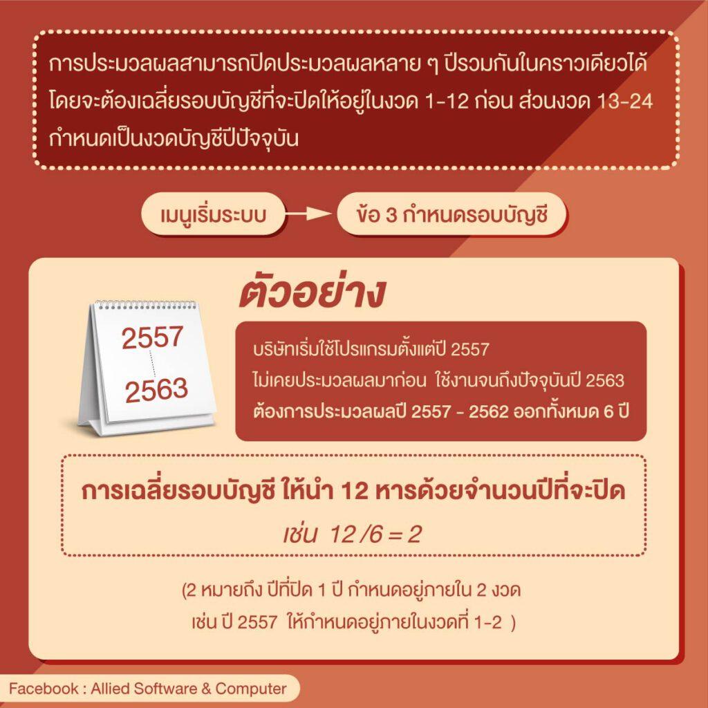 ไม่เคยปิดประมวลผลสิ้นปีเลย ต้องทำอย่างไร ? - Allied Software & Computer