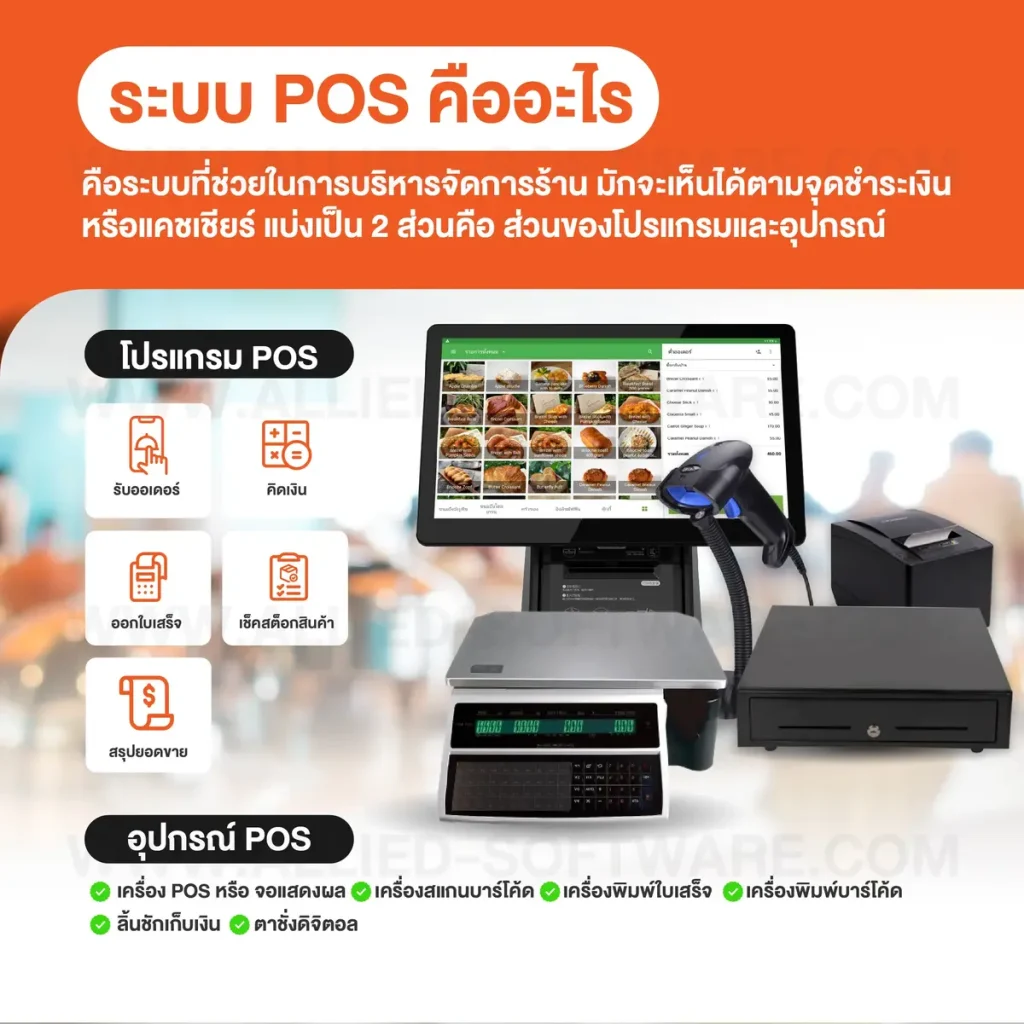 ระบบ POS online กับ POS offline แบบไหนปังกว่า